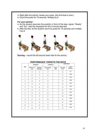 Grade 8 Learning Module in Physical Education - Complete | PDF