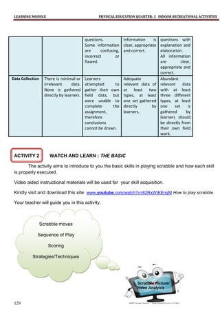 Grade 8 Learning Module in Physical Education - Complete | PDF