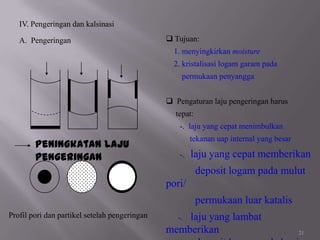 pembuatan katalis | PPT
