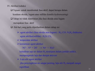 pembuatan katalis | PPT