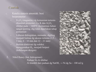 pembuatan katalis | PPT