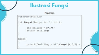 Dasar-Dasar Pemrograman - 8 Pemrograman Modular | PDF