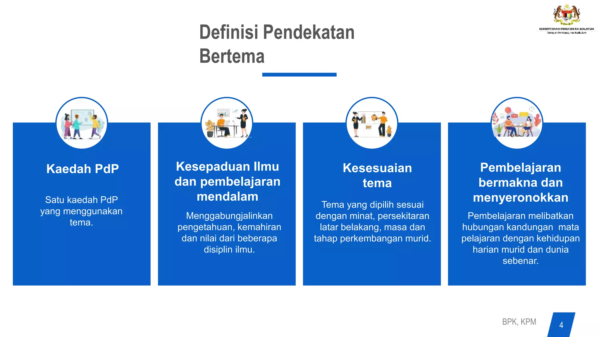8 Penerangan Umum Pendekatan Bertema.pptx