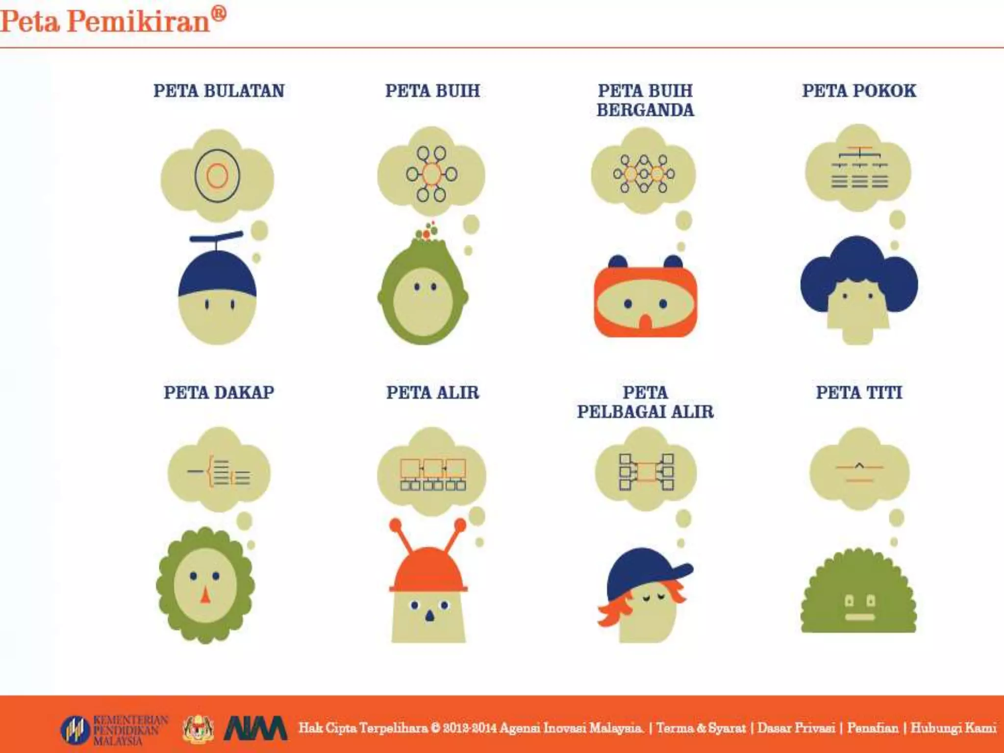 8 PETA I THINK.pdf