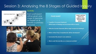 8 phases of guided inquiry staff created | PPTX | Educational ...