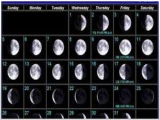 8 phases of the moon | PPTX