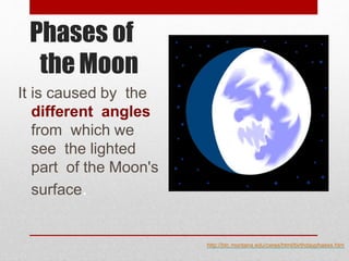 8 phases of the moon | PPTX