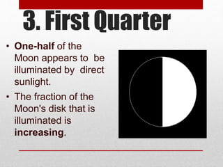 8 phases of the moon | PPTX