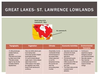 8 physical regions | PPTX