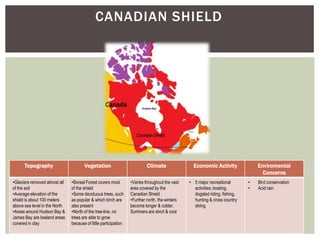 8 physical regions | PPTX