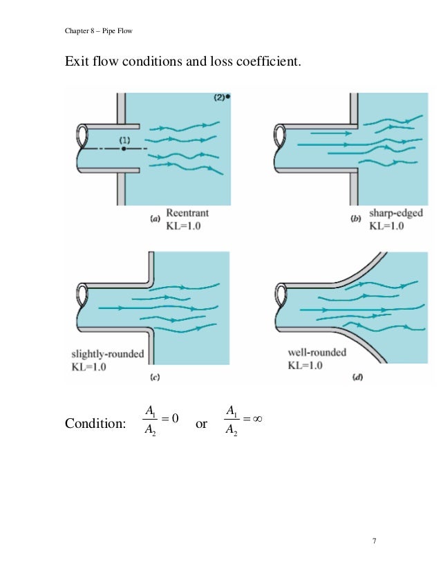 Loss Coefficient K For Pipe Fittings at Aaron Battye blog