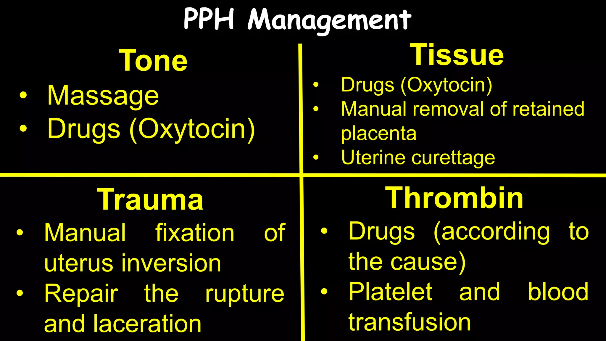 Postpartum Hemorrhage (PPH) and Ectopic Pregnancy | PPTX