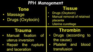 Postpartum Hemorrhage (PPH) and Ectopic Pregnancy | PPTX