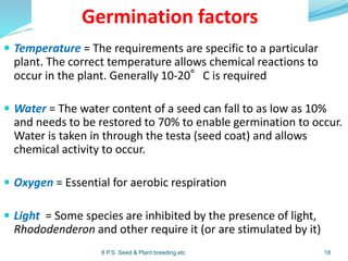 8 Plant Science - Seed germination, Breeding and Microorganisms.ppt