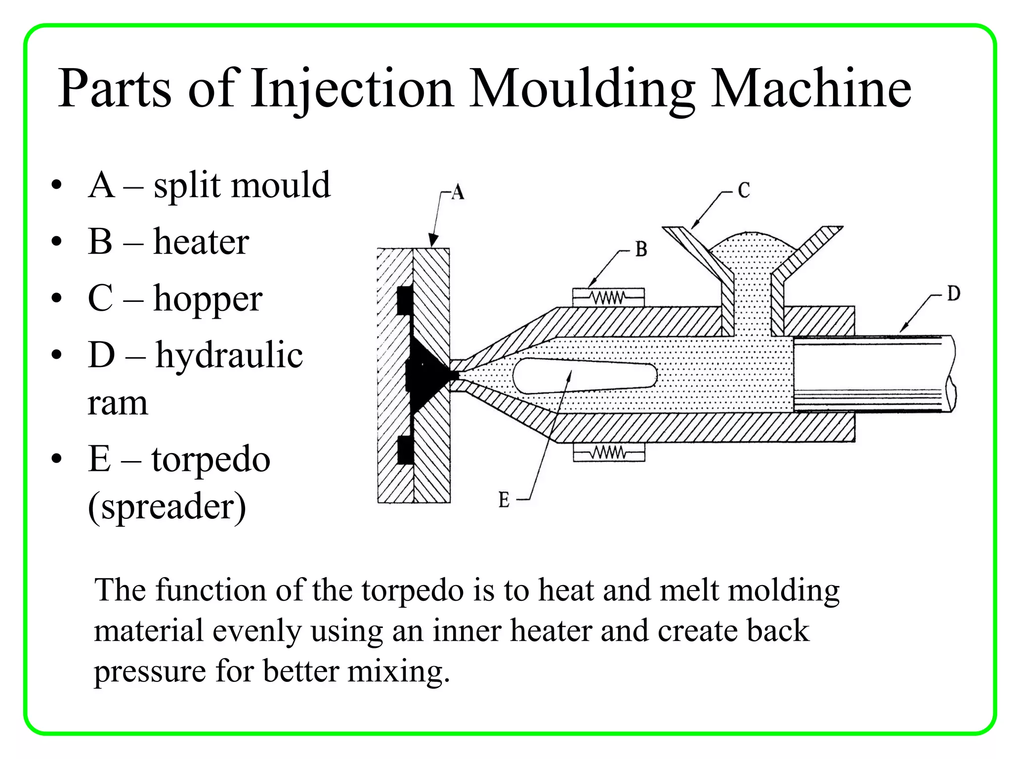 8_Plastics_processing.pdf | Physics | Science