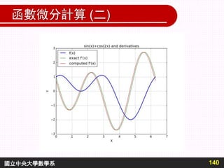 Ppt 138-142 | PDF | Technology & Computing