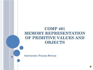 Introduction to Pointers in C and C++. What is pointer | PPTX