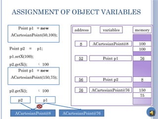 Introduction to Pointers in C and C++. What is pointer | PPTX