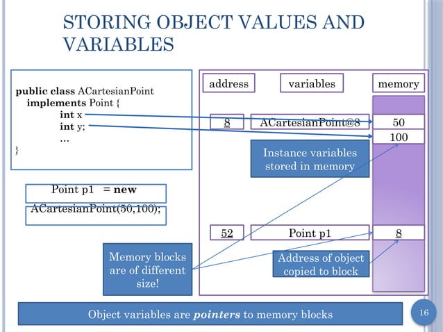 Introduction to Pointers in C and C++. What is pointer | PPTX
