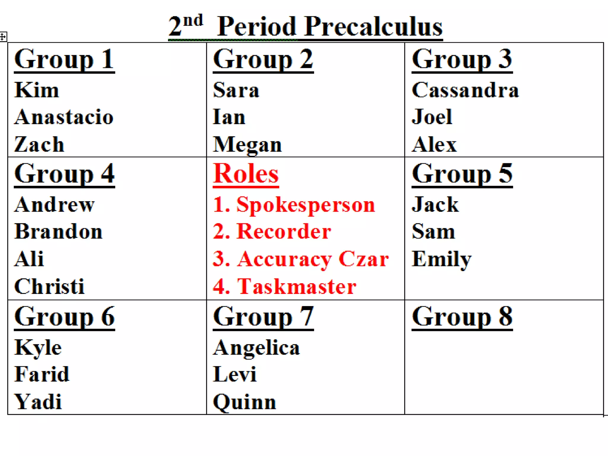8 points on the unit circle the wrapping function w(t) | PPT