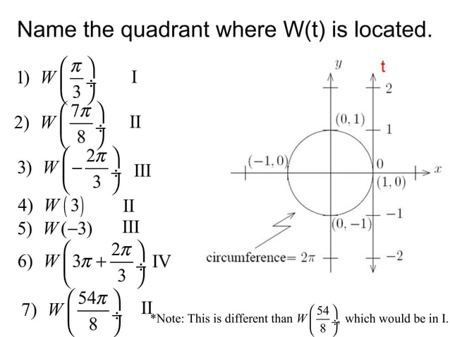 8 points on the unit circle the wrapping function w(t) | PPT