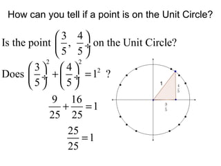 8 points on the unit circle the wrapping function w(t) | PPT