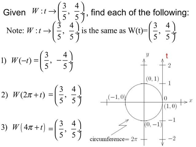 8 points on the unit circle the wrapping function w(t) | PPT