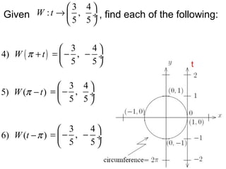 8 points on the unit circle the wrapping function w(t) | PPT