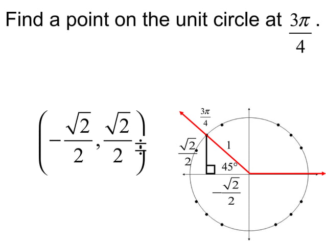 8 points on the unit circle the wrapping function w(t) | PPT