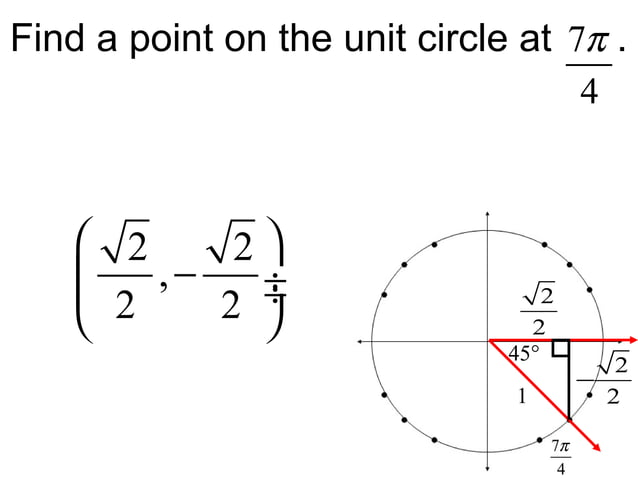 8 points on the unit circle the wrapping function w(t) | PPT