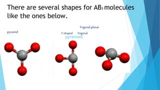 8 polarity...pescasio | PPT