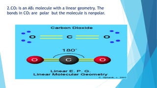8 polarity...pescasio | PPT