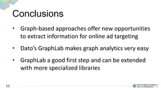 Graph-based Feature Extraction for Online Advertising Targeting | PPT