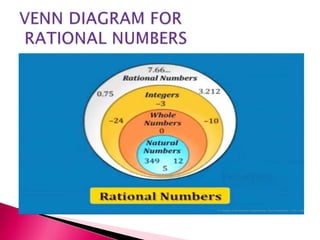 Rational number ppt | PPTX