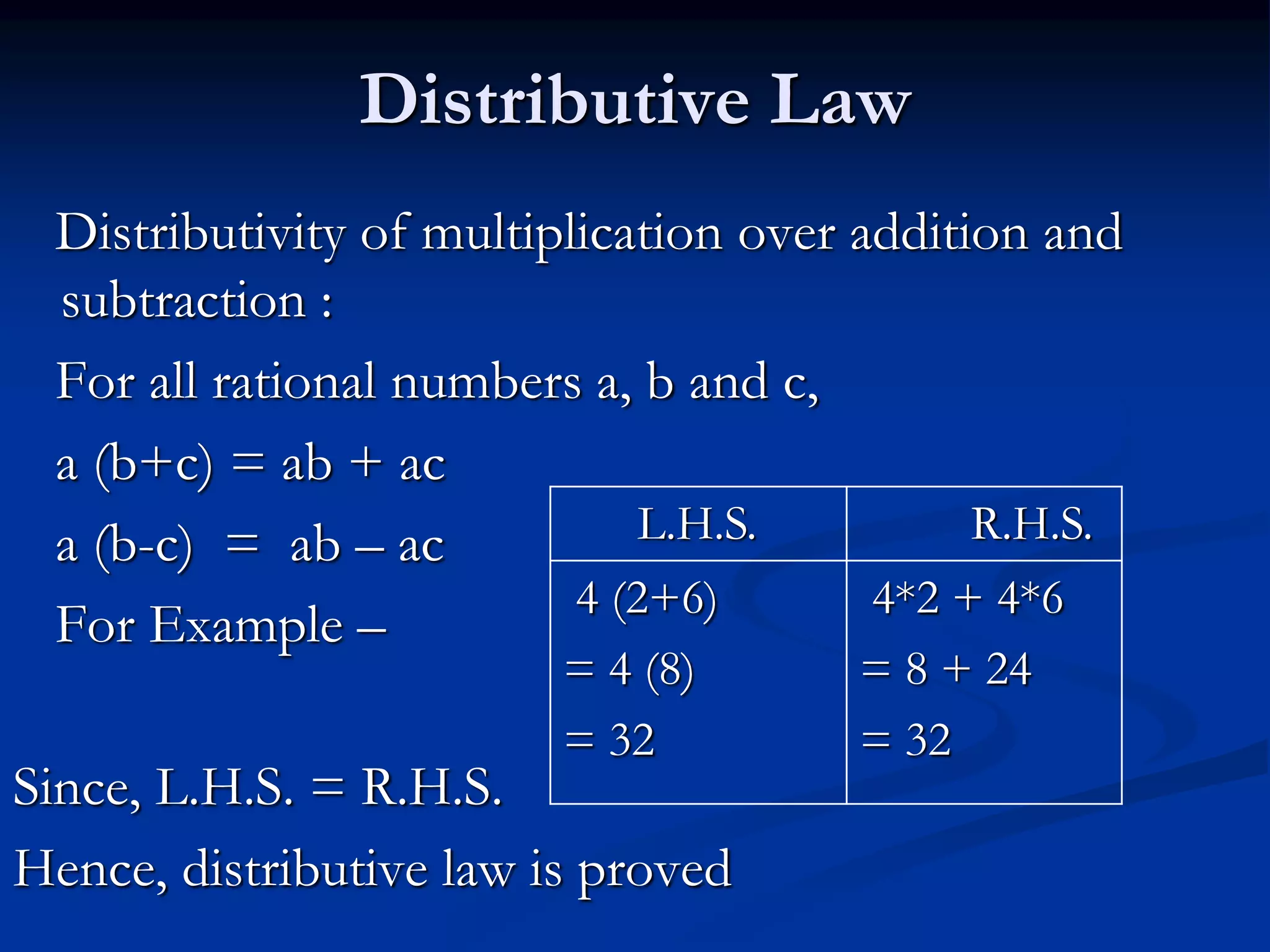 Properties of rational number explained | PPT