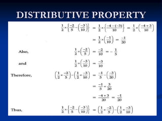Properties of rational number explained | PPT