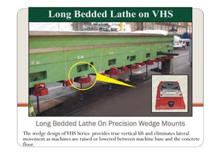 precison leveling anti vibration wedges | PDF
