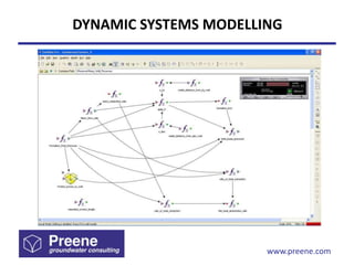 Optimisation of geothermal systems | PPTX