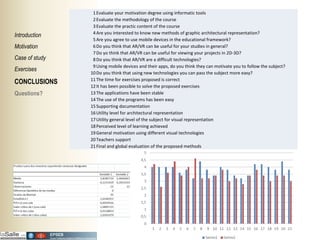 High vs. low intensity courses. Student Technological Behavior | PPT