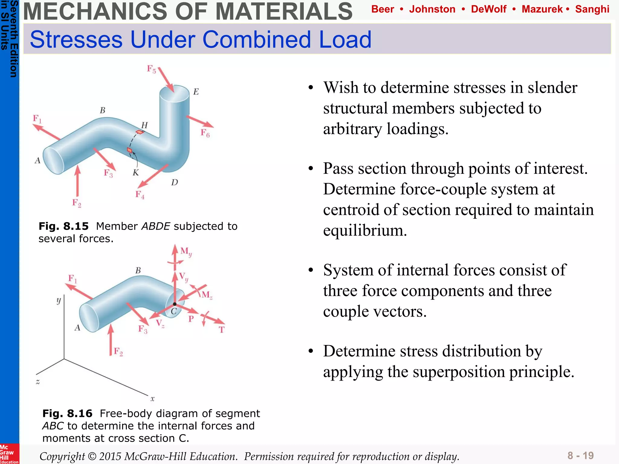 8_Principal stresses.pdf