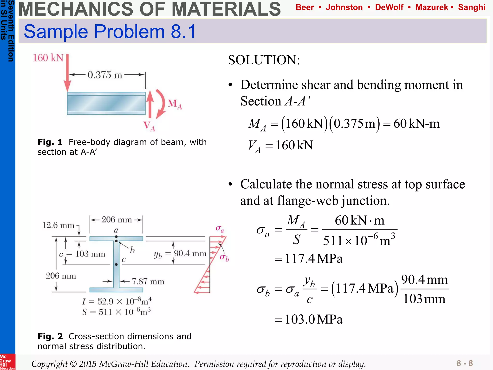 8_Principal stresses.pdf