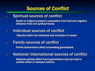 Catch up Fridays on Principles of Peacebuilding.ppt