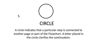 8 PROCESS FLOW CHART.pptx