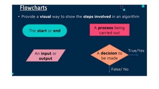 8 PROCESS FLOW CHART.pptx