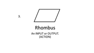 8 PROCESS FLOW CHART.pptx
