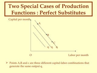 8 productionpart2 | PPT