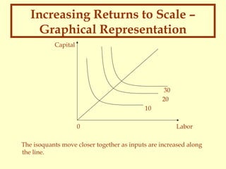 8 productionpart2 | PPT