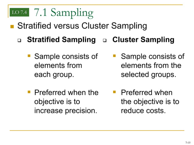 Sampling distribution | PPTX
