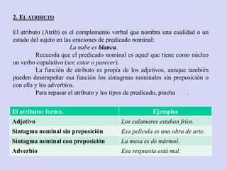 8 Complementos del verbo y del sustantivo | PPTX