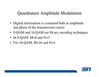 8_QAM__16_QAM.pdf